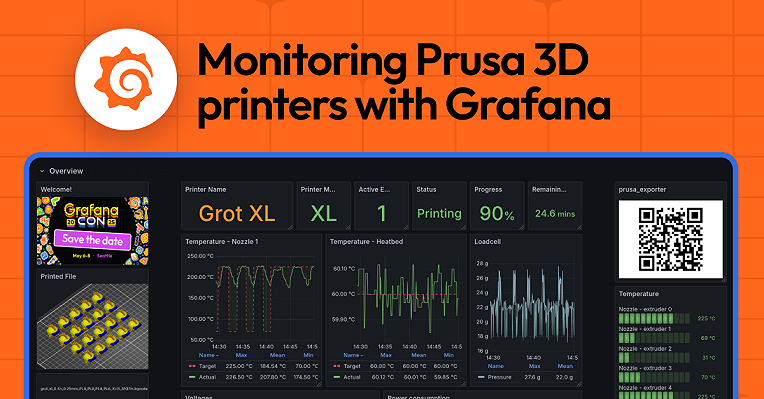 How To Extract Label Values From Prometheus Metrics In Grafana 3467