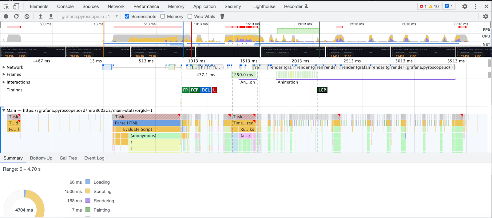 What is continuous profiling? | Grafana Labs