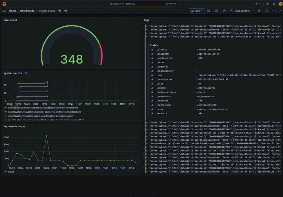 Visualize Sumo Logic metrics and logs | Grafana Labs