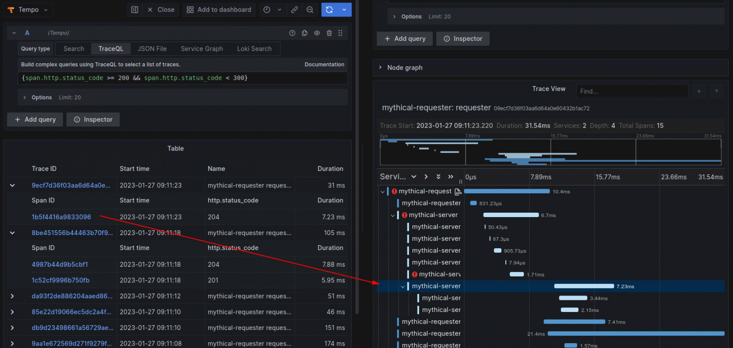 TraceQL: A powerful query language for distributed tracing