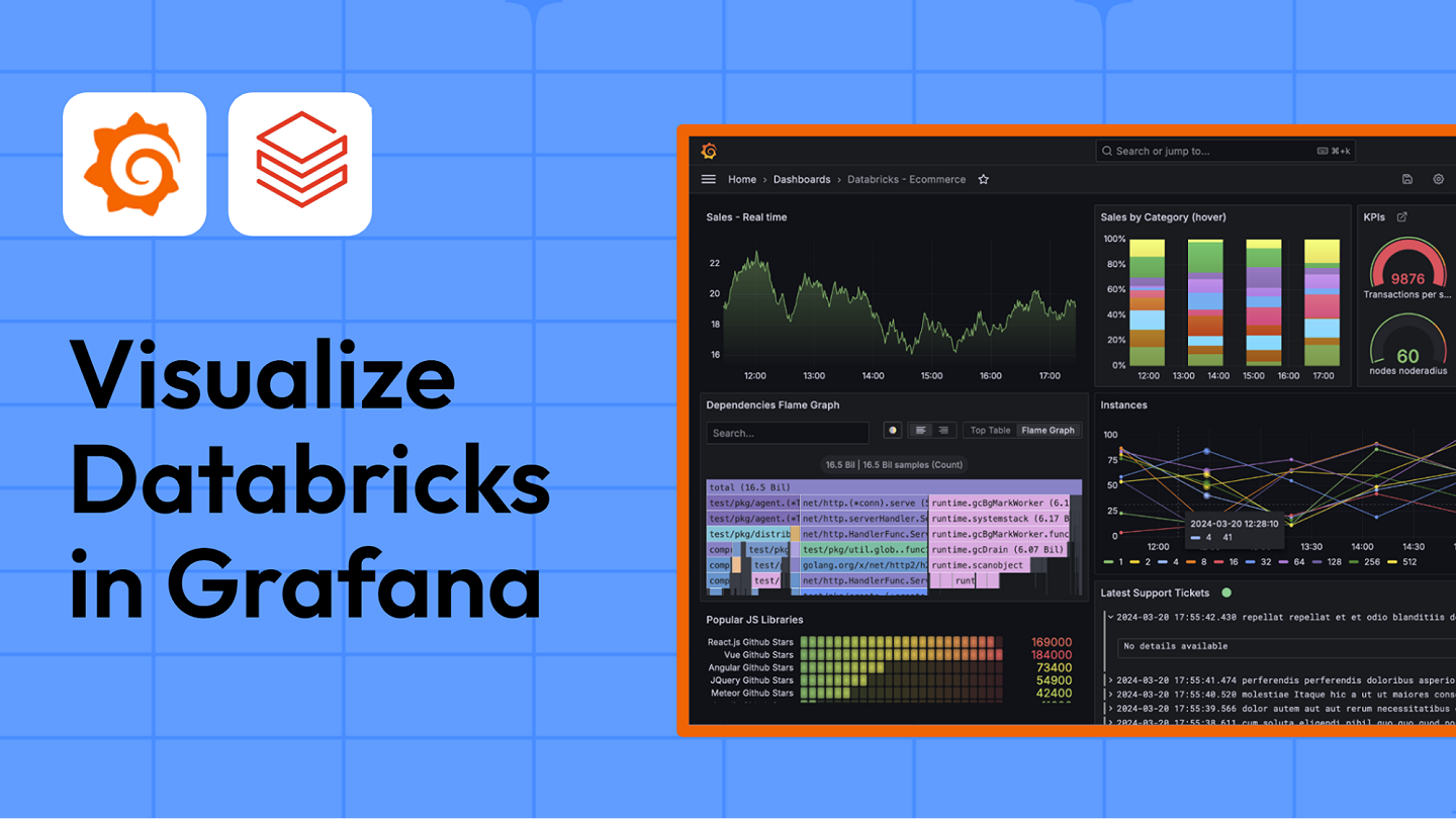 Grafana Labs blog | Grafana Labs