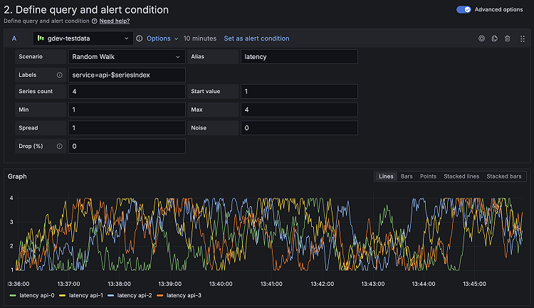 Example of dynamic thresholds per dimension | Grafana documentation