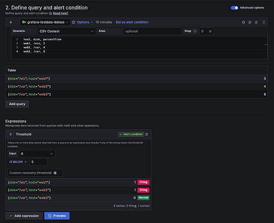 Example of alerting on tabular data | Grafana documentation
