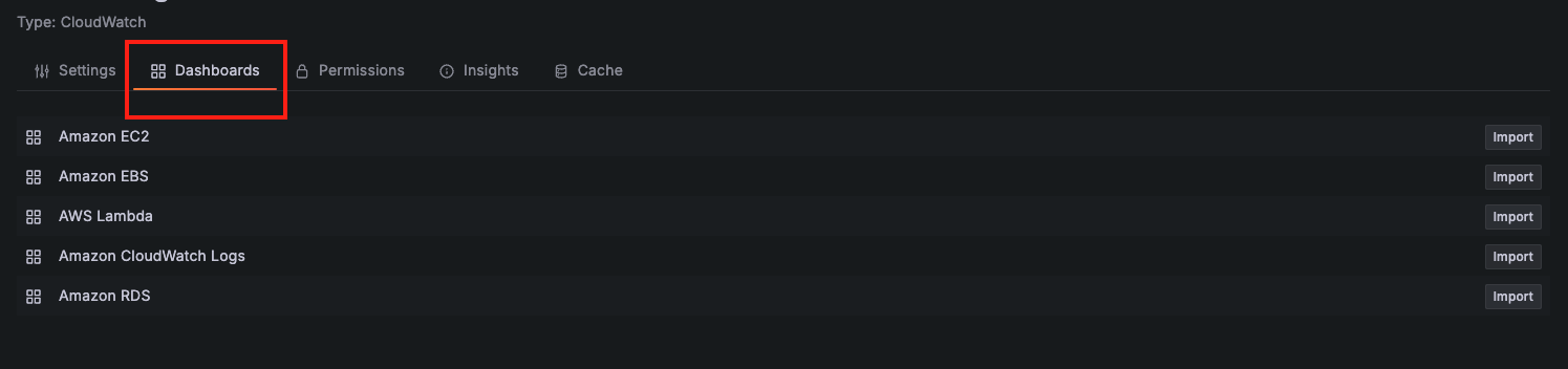 Amazon CloudWatch data source | Grafana documentation