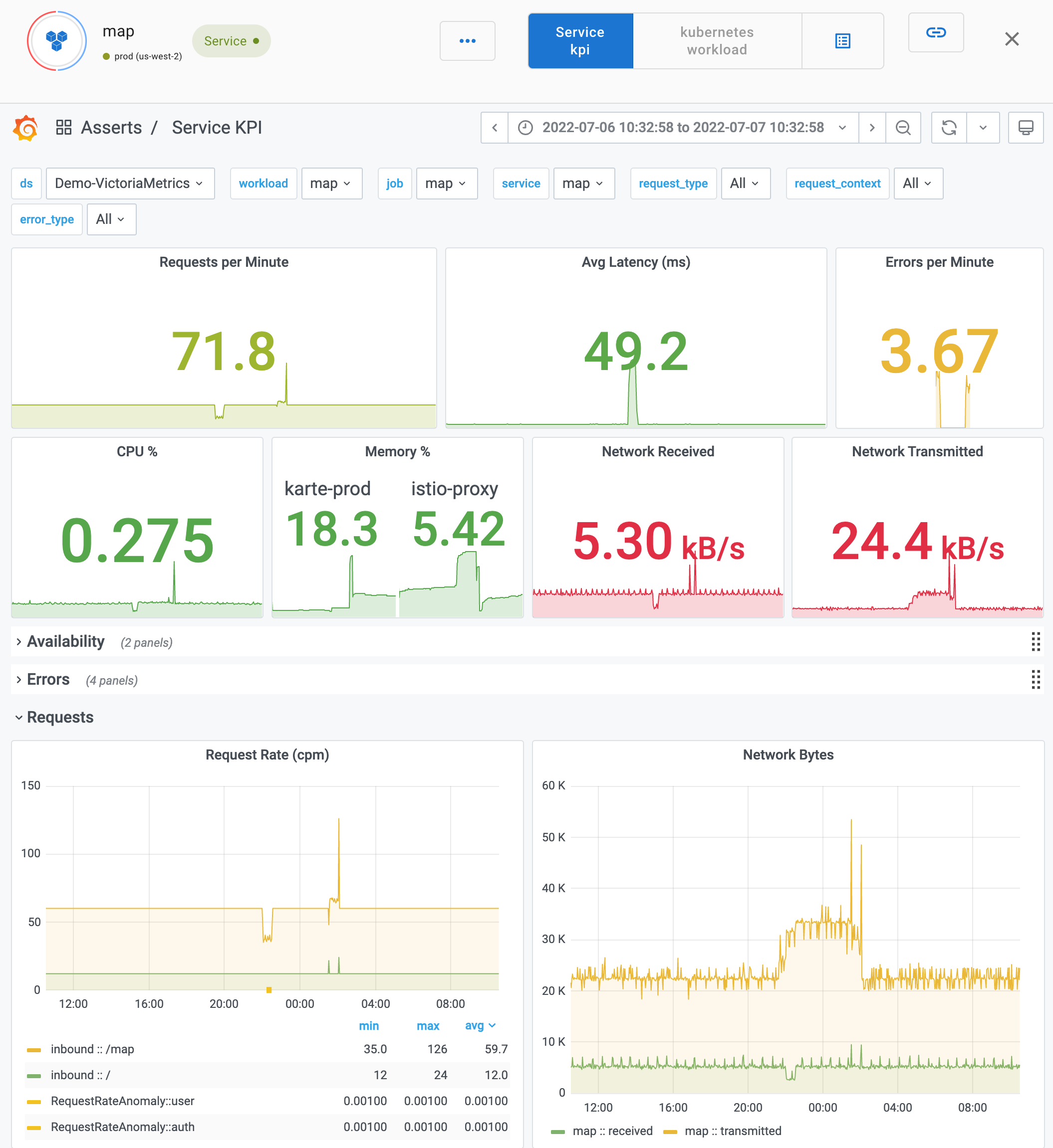 Configure Istio to generate Prometheus metrics | Grafana Cloud documentation