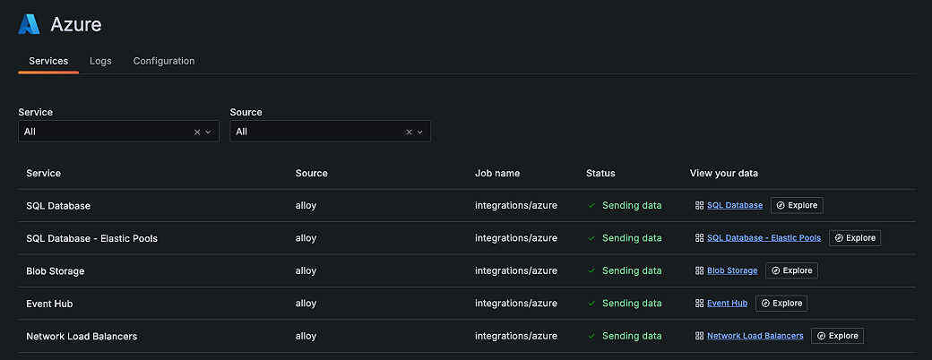 Microsoft Azure observability | Grafana Cloud documentation
