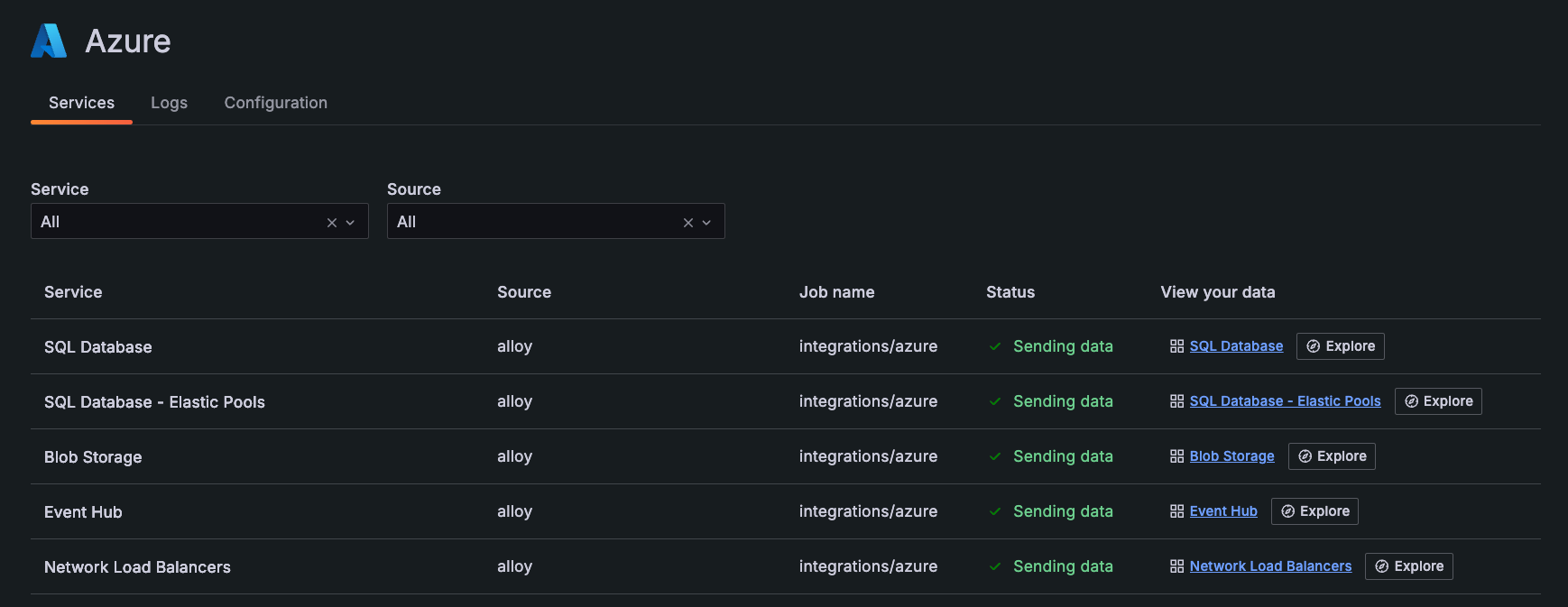 Microsoft Azure observability | Grafana Cloud documentation
