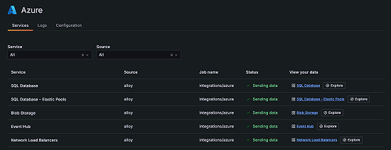 Azure | Grafana Cloud documentation
