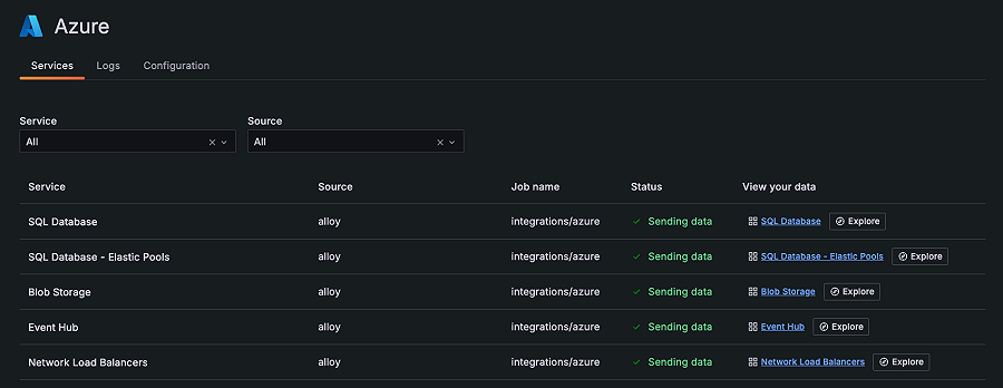 Microsoft Azure observability | Grafana Cloud documentation