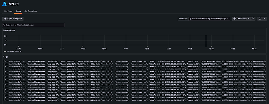 Azure | Grafana Cloud documentation