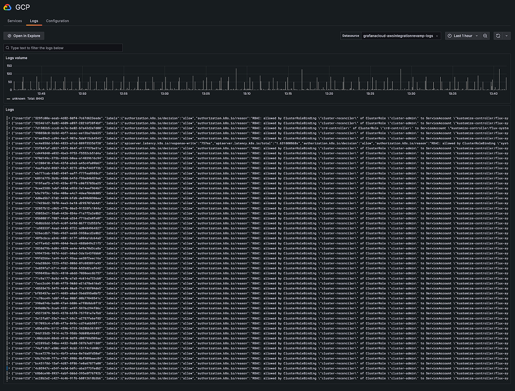 Google Cloud Platform observability | Grafana Cloud documentation