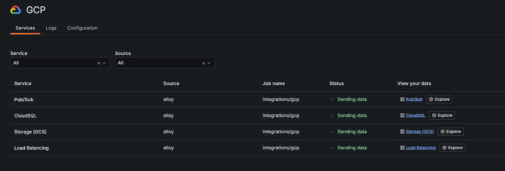 Google Cloud Platform observability | Grafana Cloud documentation