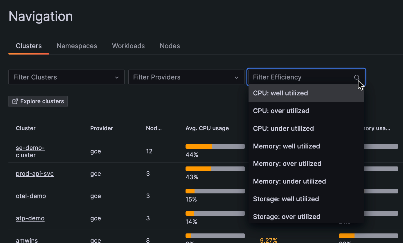 Optimize Resource Usage And Efficiency Grafana Cloud Documentation