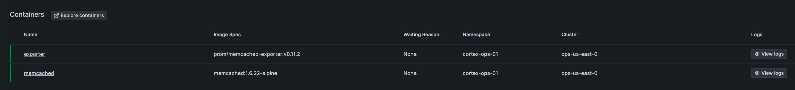 Strategies For Assigning Cpu Requests And Limits To Containers Grafana Cloud Documentation