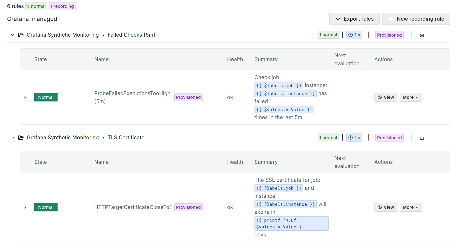 Configure Per Check Alerts Grafana Cloud Documentation