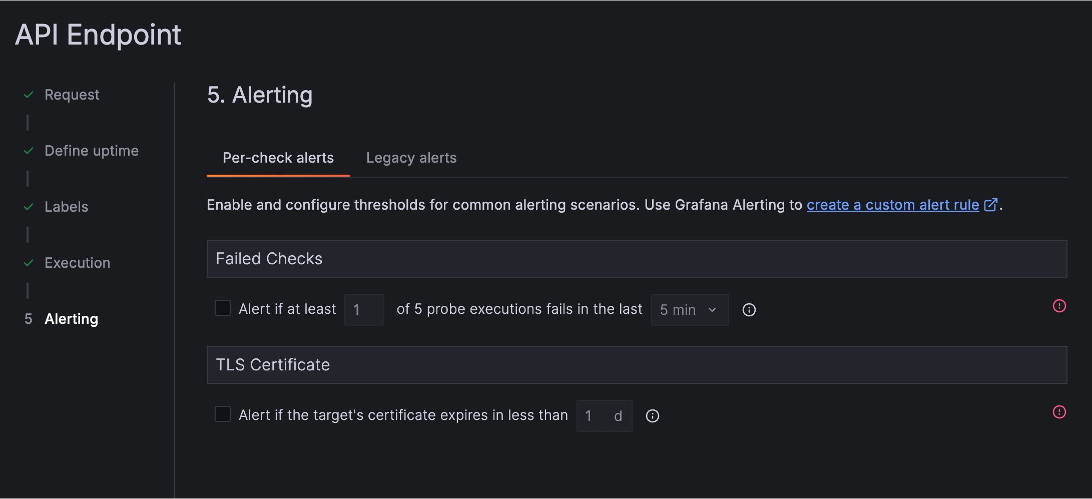 Configure Per Check Alerts Grafana Cloud Documentation