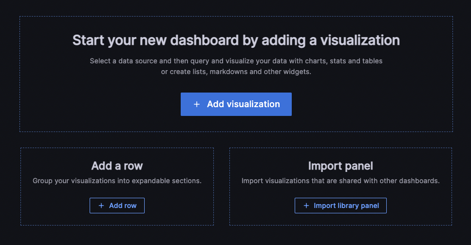 Create A Dashboard Grafana Documentation