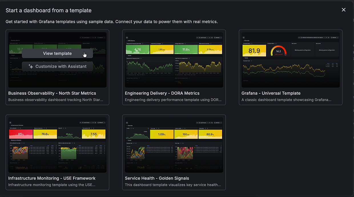 Create dashboards from templates and suggestions | Grafana documentation