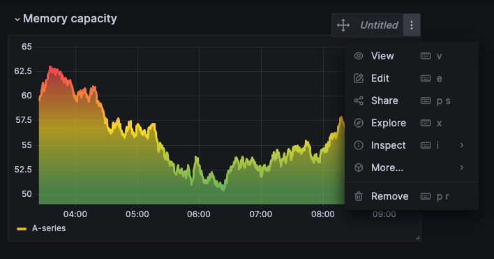 What's new in Grafana v9.5 | Grafana documentation