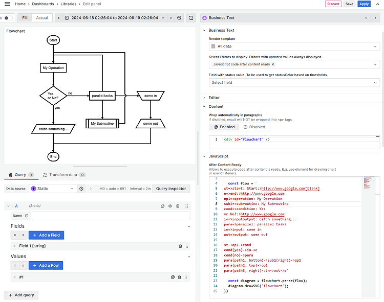 Flowchart | Grafana Plugins documentation