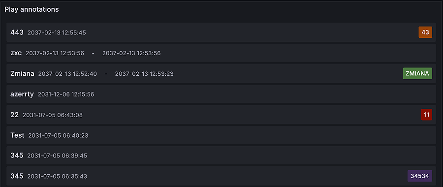 Annotations list | Grafana documentation