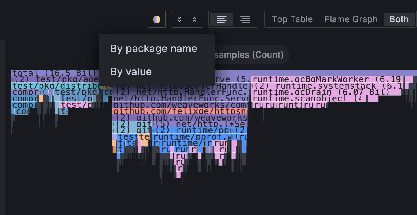 Flame graph | Grafana documentation