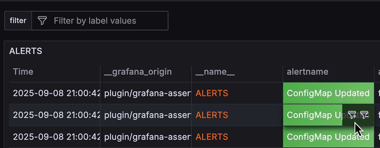 Table | Grafana Cloud documentation
