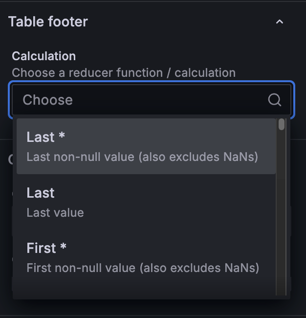 Table | Grafana Cloud documentation