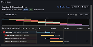 Traces | Grafana Cloud documentation