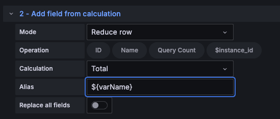 Transform data | Grafana Cloud documentation