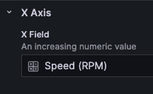 Trend | Grafana documentation