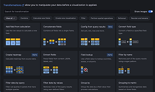 What's new in Grafana v10.1 | Grafana documentation