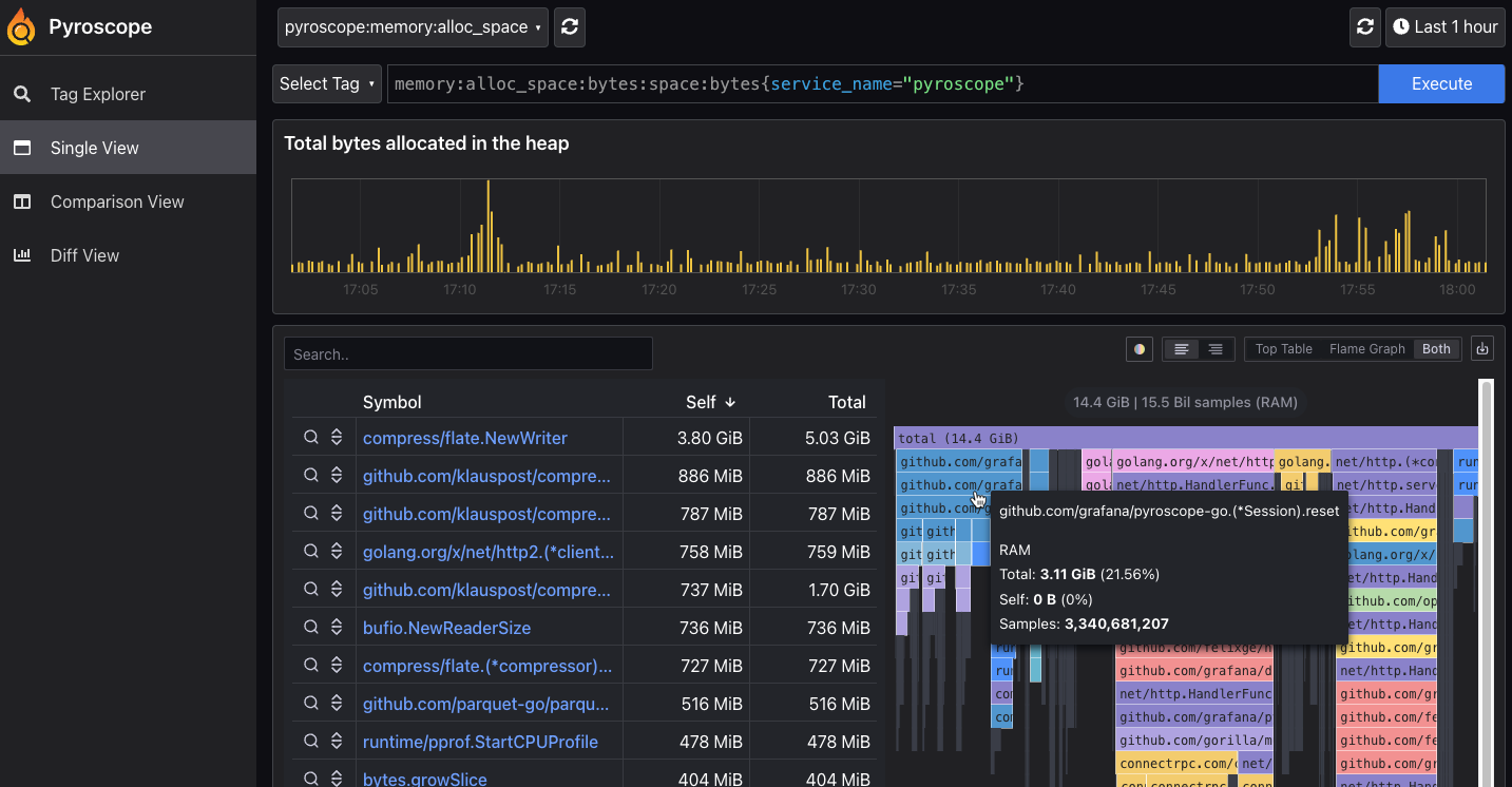 Use the Cloud Profiles UI to explore profiling data | Grafana Cloud ...