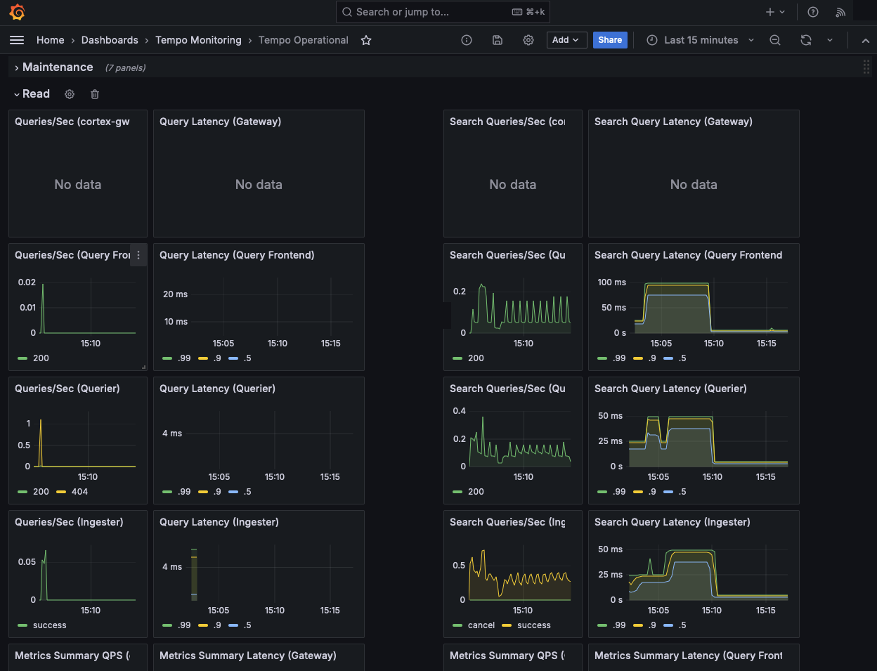 Set Up Monitoring For Tempo Grafana Tempo Documentation 9522