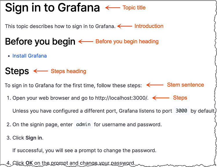 Task topic | Writers' Toolkit documentation