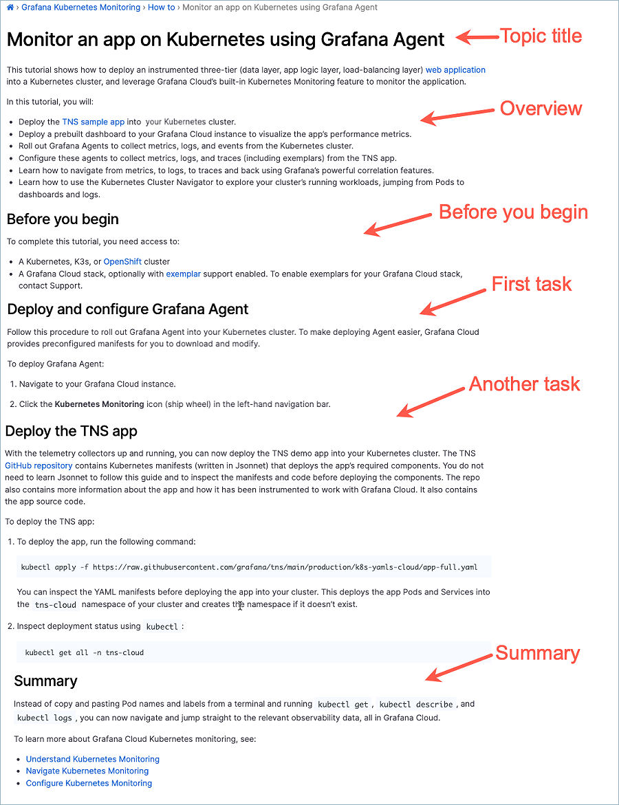 Tutorial topic | Writers' Toolkit documentation