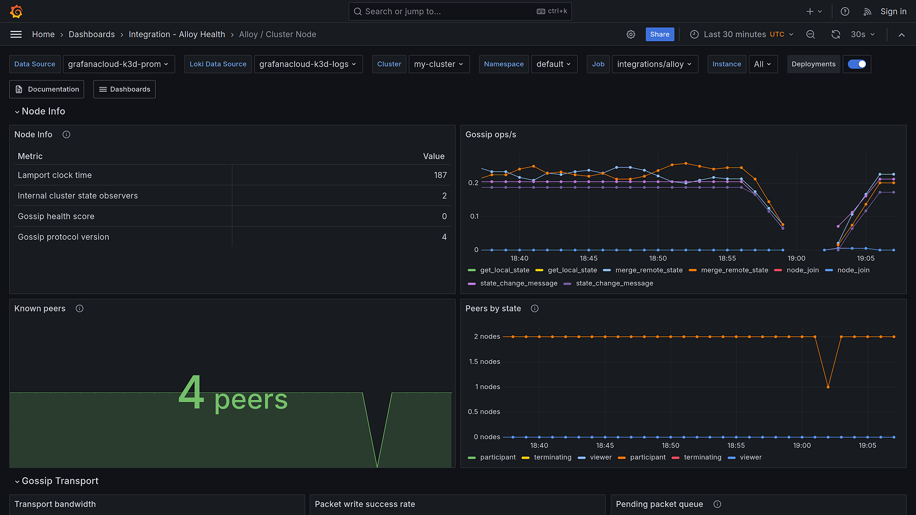 Grafana Alloy monitoring made easy | Grafana Labs