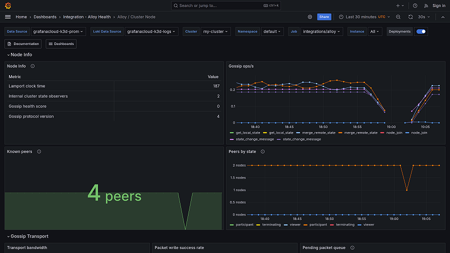 Grafana Alloy monitoring made easy | Grafana Labs