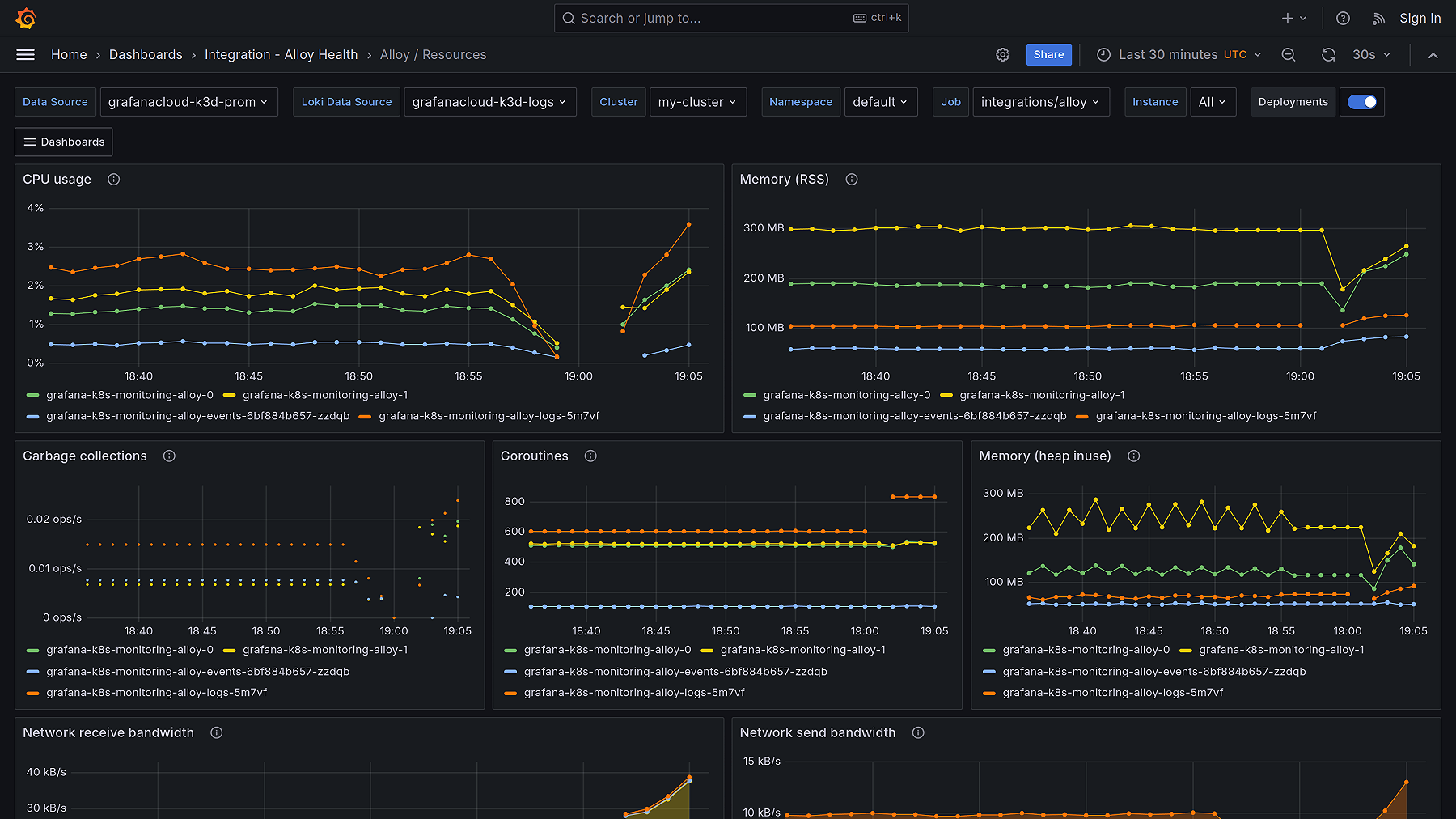 Grafana Alloy monitoring made easy | Grafana Labs