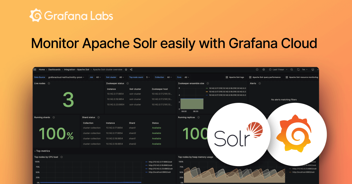 Apache Solr Monitoring Made Easy Grafana Labs 5809