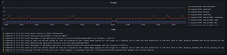 Apache Tomcat monitoring made easy | Grafana Labs