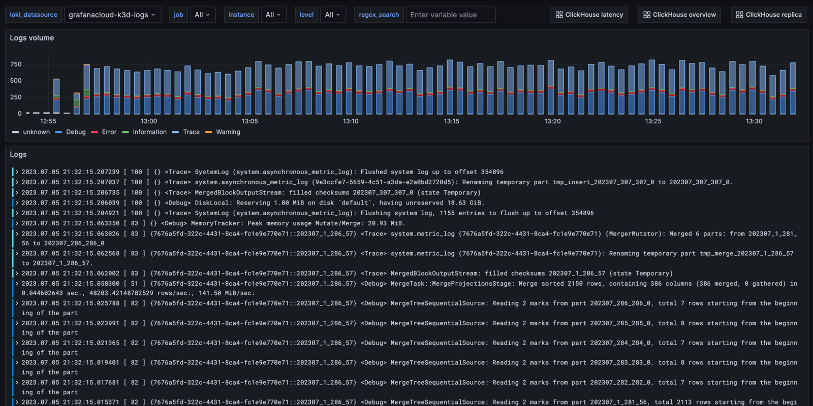 ClickHouse monitoring made easy | Grafana Labs