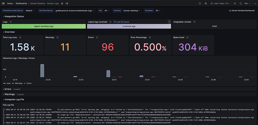 Docker Desktop monitoring made easy | Grafana Labs