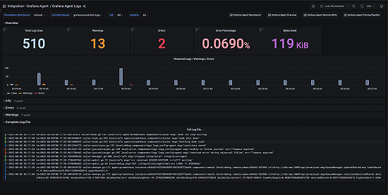 Grafana Agent monitoring made easy | Grafana Labs