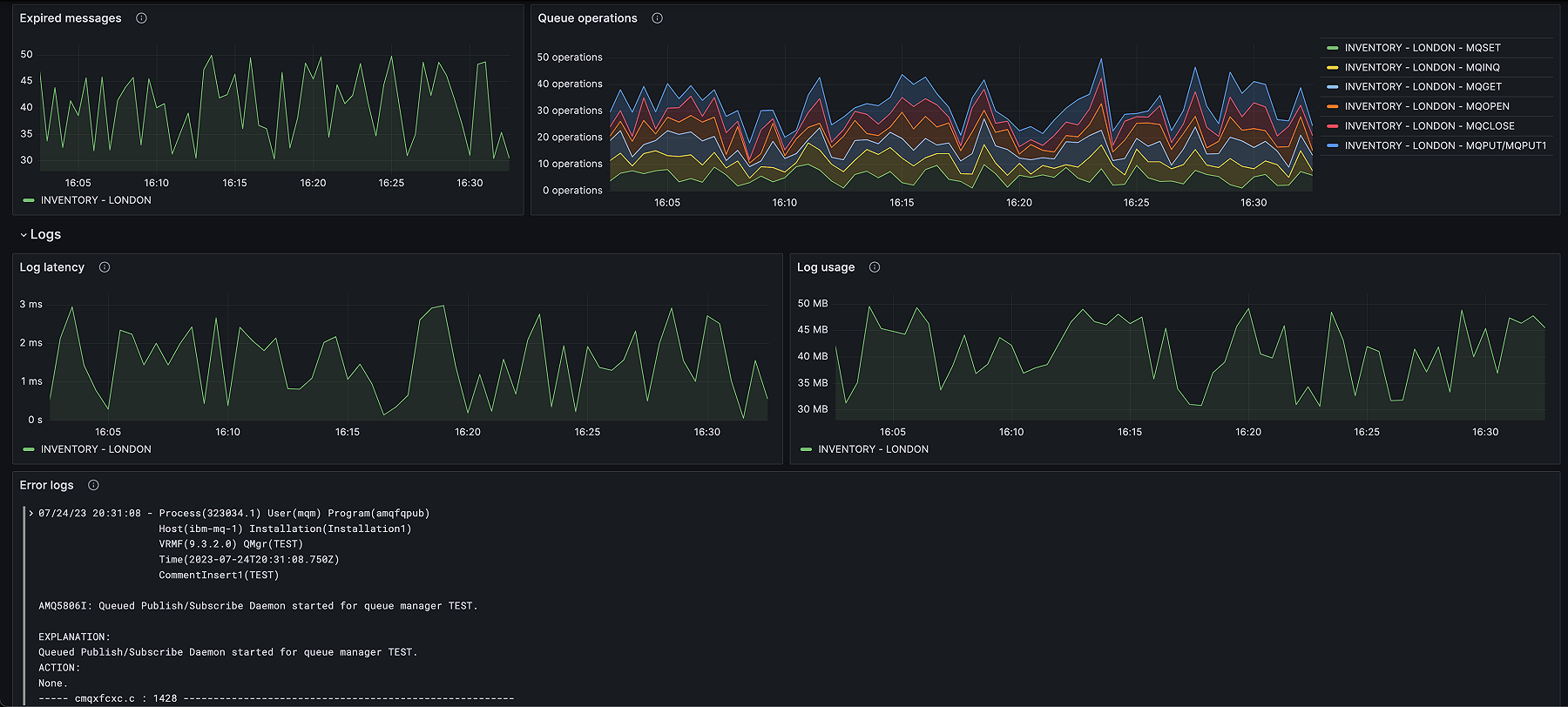 How to Monitor IBM MQ with Grafana | Grafana Labs