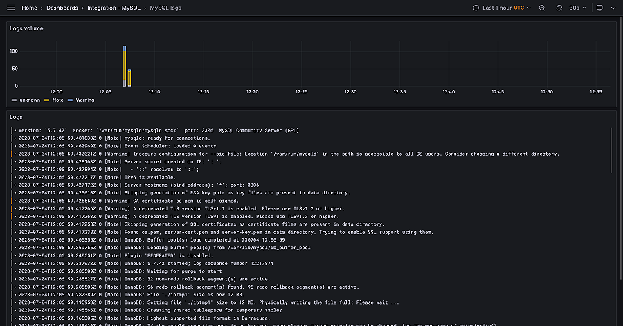 MySQL monitoring made easy | Grafana Labs