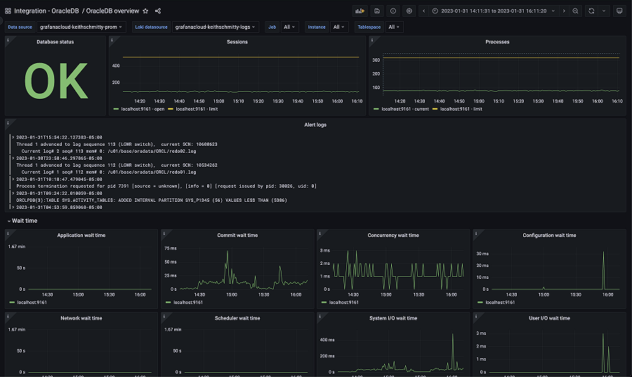 Oracle Database Monitoring Made Easy Grafana Labs 2265
