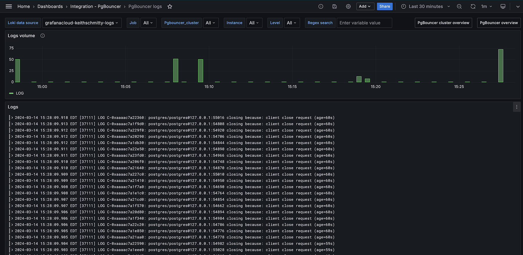 Monitor PgBouncer | Grafana Labs