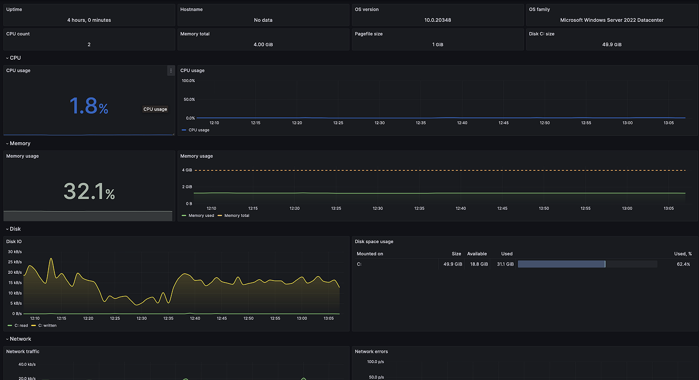 Engineering blog posts | Grafana Labs