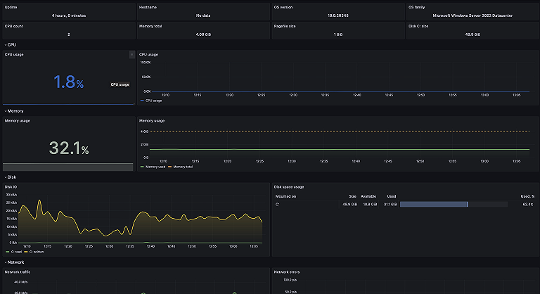 Engineering blog posts | Grafana Labs